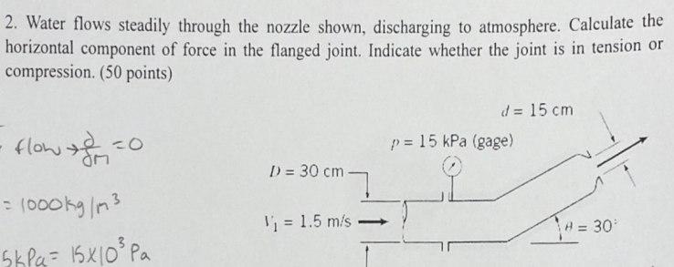Solved 2. Water flows steadily through the nozzle shown, | Chegg.com