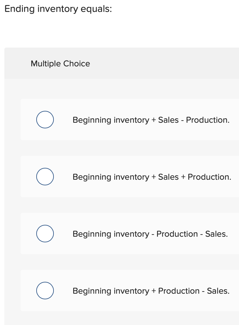 Solved Ending inventory equals: Multiple Choice Beginning | Chegg.com