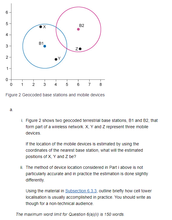 0 1 2 3 4 5 6 7 8 Figure 2 Geocoded base stations and | Chegg.com