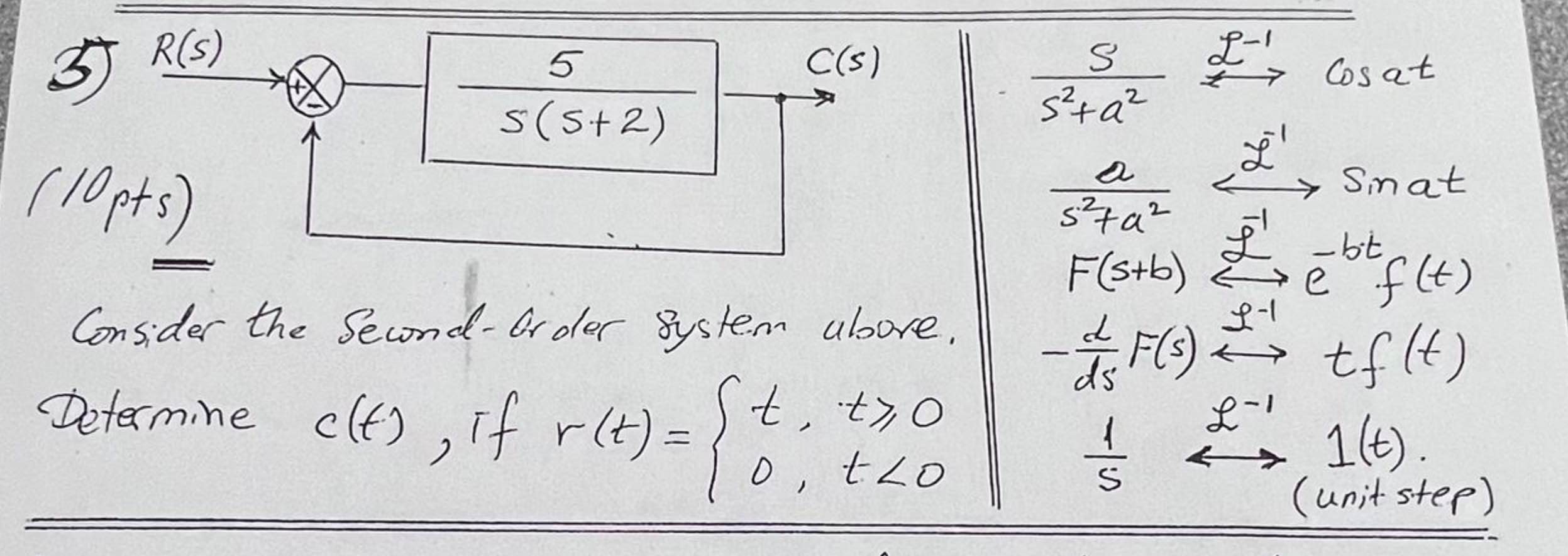 Solved solve clearly step by step | Chegg.com
