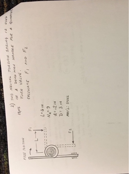 This helical torsion spring is used in a dead man | Chegg.com