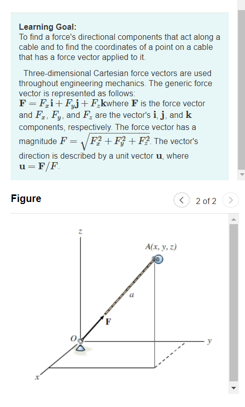 Solved Learning Goal: To find a force's directional | Chegg.com
