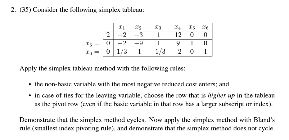 2. (35) Consider the following simplex tableau: Apply | Chegg.com