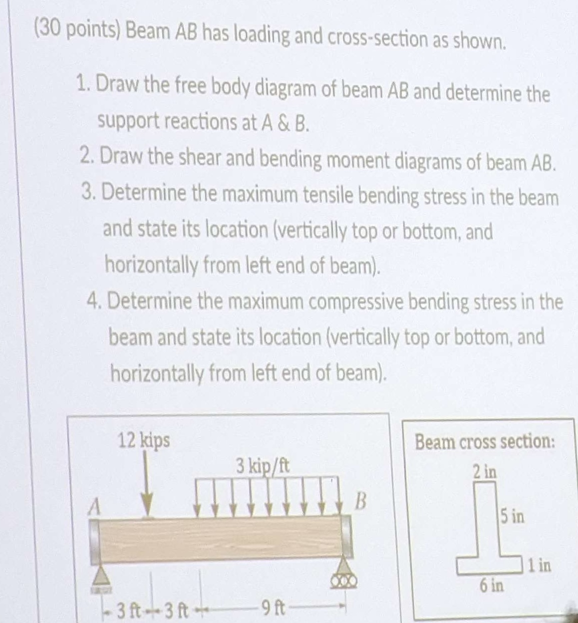 Solved 0 points) Beam \\( A B \\) has loading and | Chegg.com