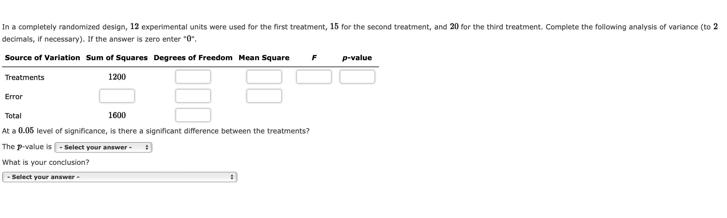 Solved decimals, if necessary). If the answer is zero enter | Chegg.com