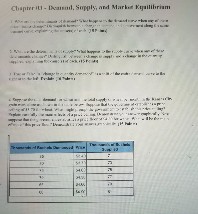 Solved Chapter 03 - Demand, Supply, and Market Equilibrium | Chegg.com
