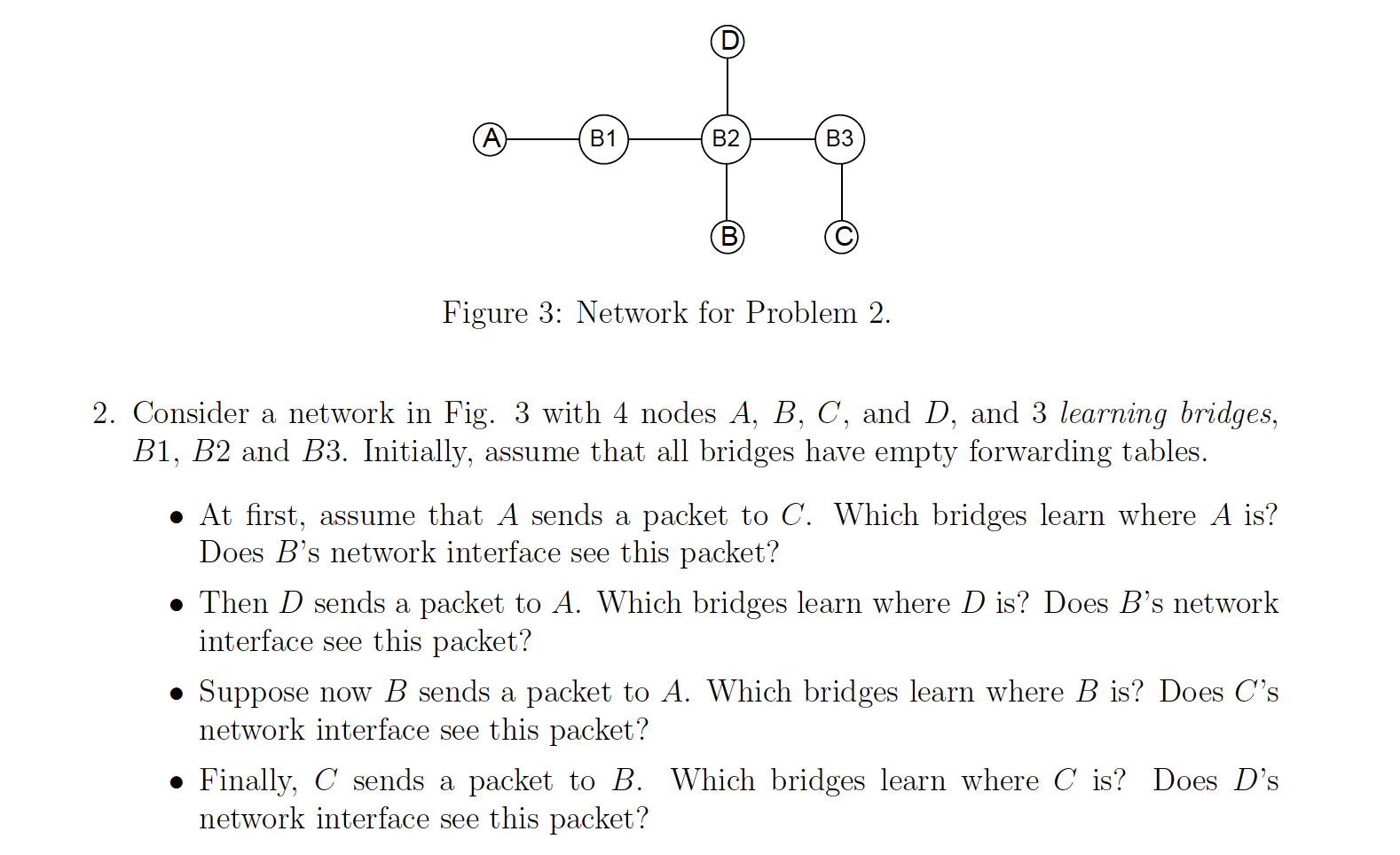 Solved A B1 B2 B3 B) Figure 3: Network for Problem 2. 2. | Chegg.com