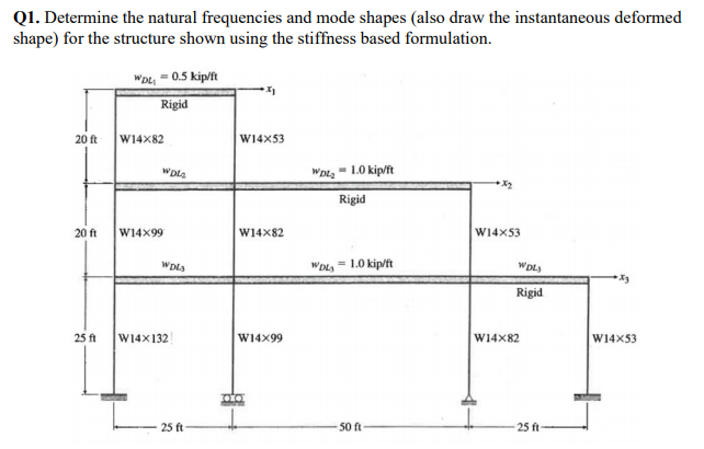Q1. Determine the natural frequencies and mode shapes | Chegg.com