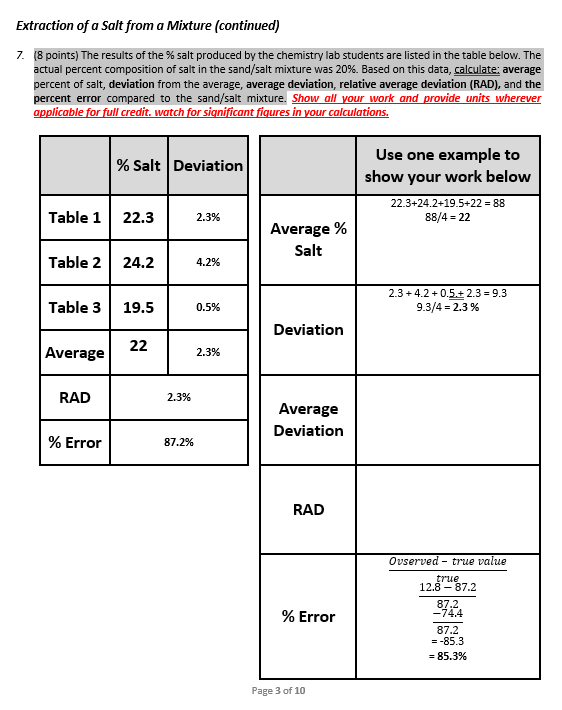 Solved How Do I Calculate The Relative Average Deviation The Chegg