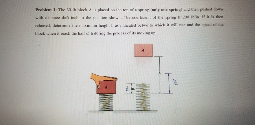 Solved Problem 1: The 30-lb block A is placed on the top of | Chegg.com