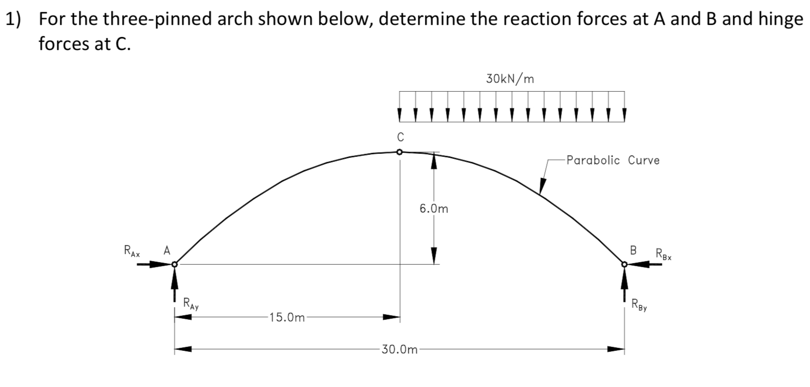 Solved 1) ﻿For the three-pinned arch shown below, determine | Chegg.com