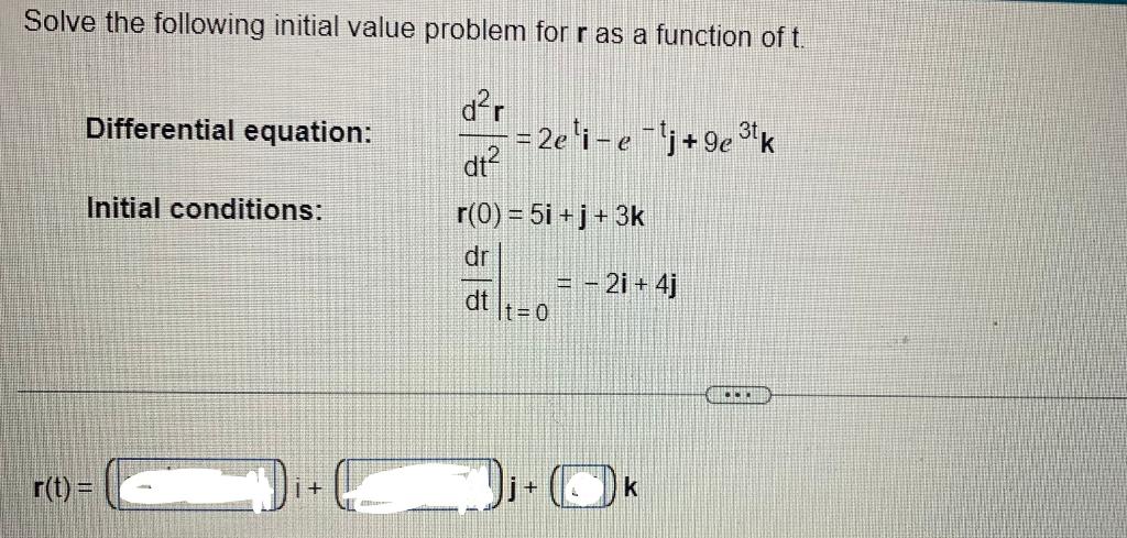 Solved Solve the following initial value problem for r as a | Chegg.com