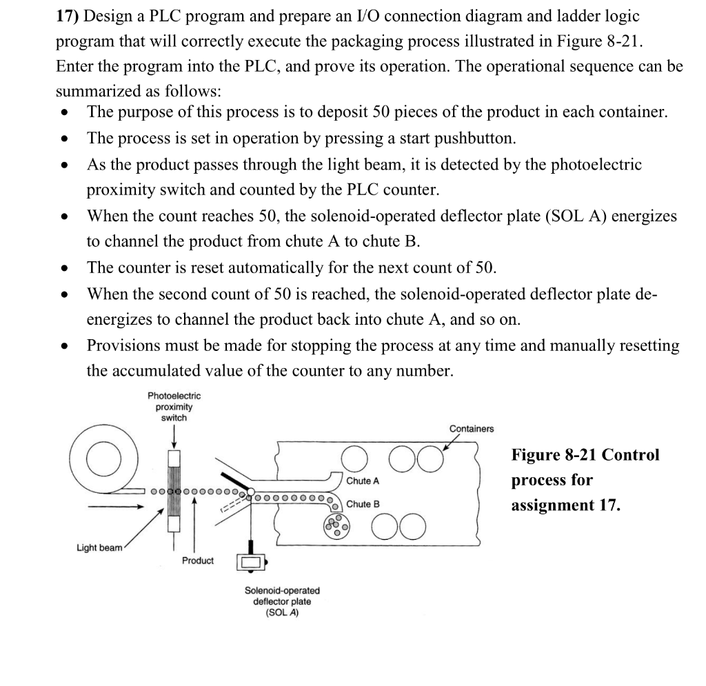 Solved 17) Design a PLC program and prepare an I/O | Chegg.com