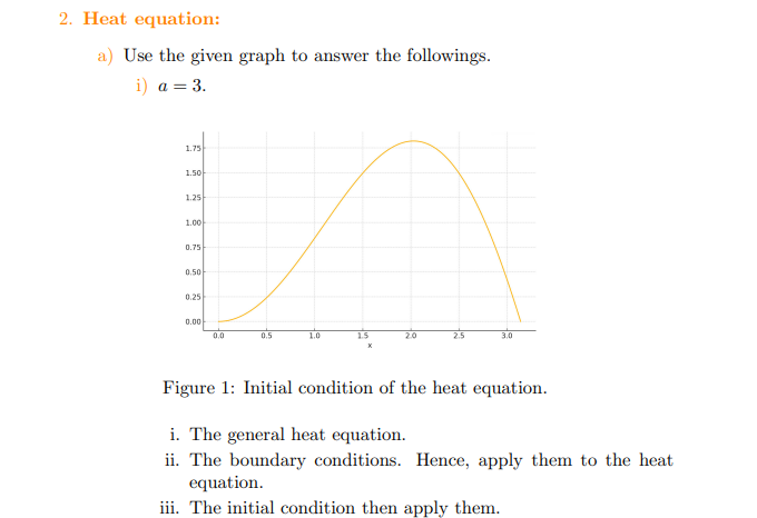 Solved 2. ﻿Heat equation:a) ﻿Use the given graph to answer | Chegg.com