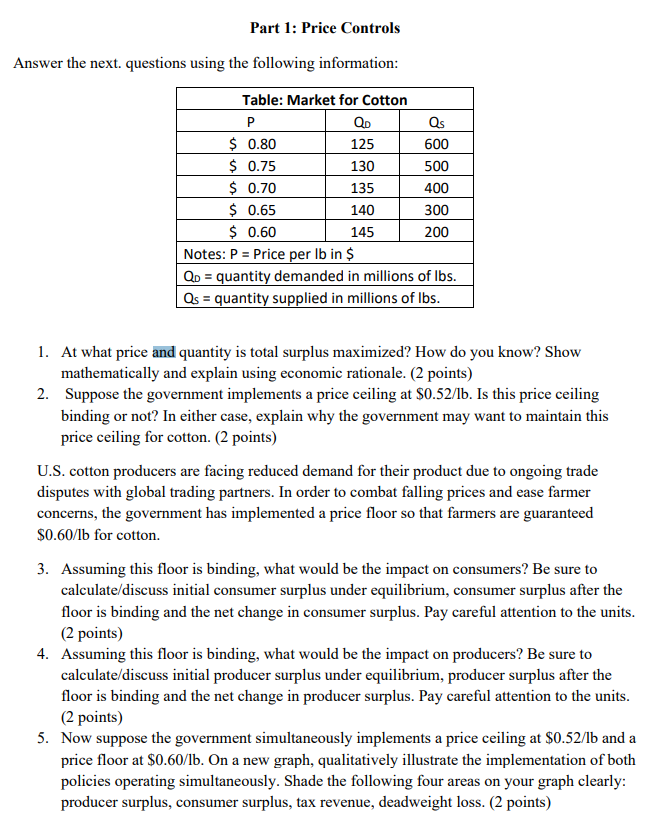 Solved Part 1: Price Controls Answer the next questions | Chegg.com