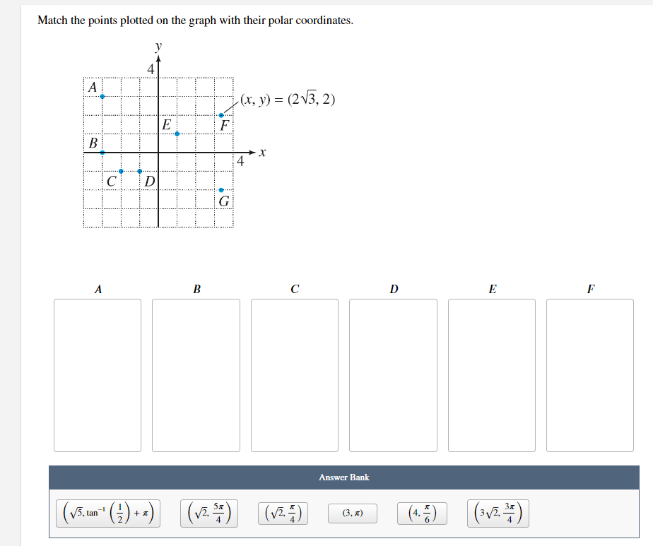 Solved Match the points plotted on the graph with their | Chegg.com
