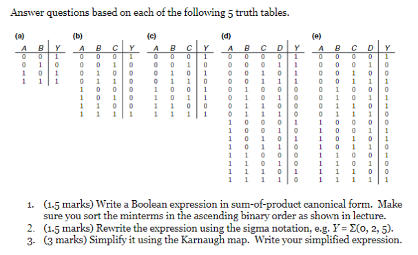 Solved Answer questions based on each of the following 5 | Chegg.com