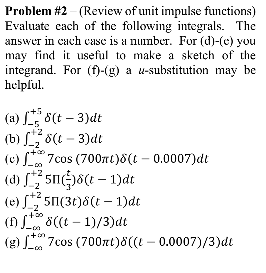 Solved Problem #2 - (Review of unit impulse functions) | Chegg.com