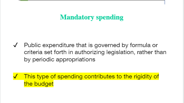 Solved Explain why mandatory spending in the US contributes | Chegg.com