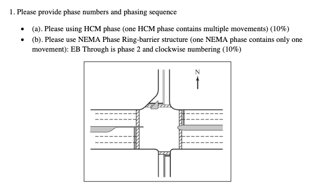 1. Please provide phase numbers and phasing sequence | Chegg.com