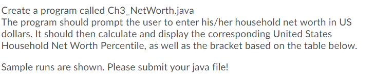 Solved Create a program called Ch3_NetWorth.java The program | Chegg.com