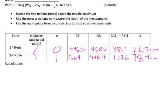 Solved Part B: Using ∣PS1−PS2∣=(m+21)λ to find λ [6 marks] - | Chegg.com