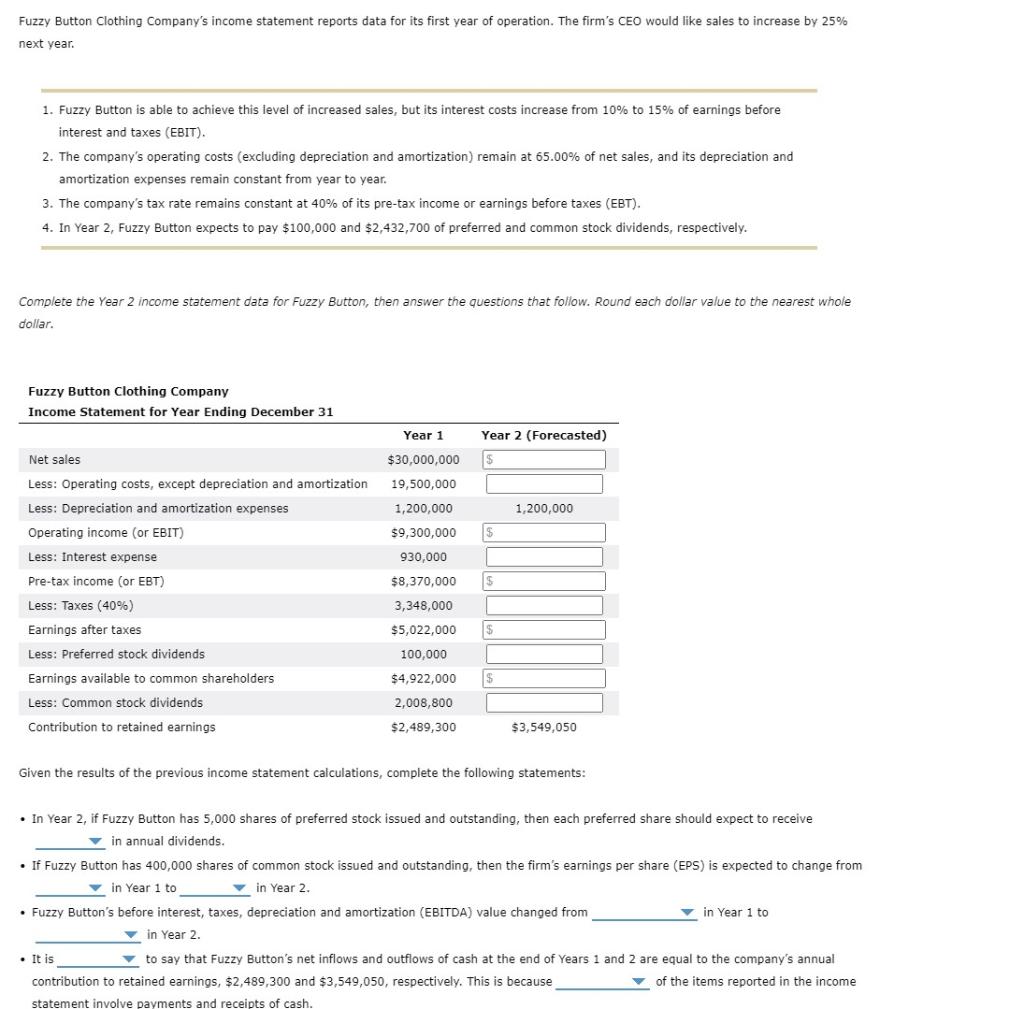 Solved Fuzzy Button Clothing Company's income statement | Chegg.com