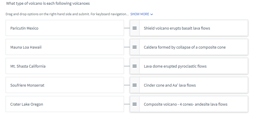 Solved What type of volcano is each following volcanoes Drag | Chegg.com