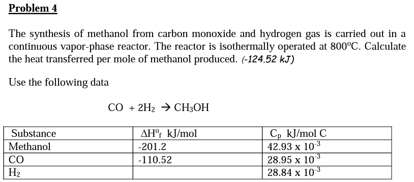 Solved The synthesis of methanol from carbon monoxide and | Chegg.com