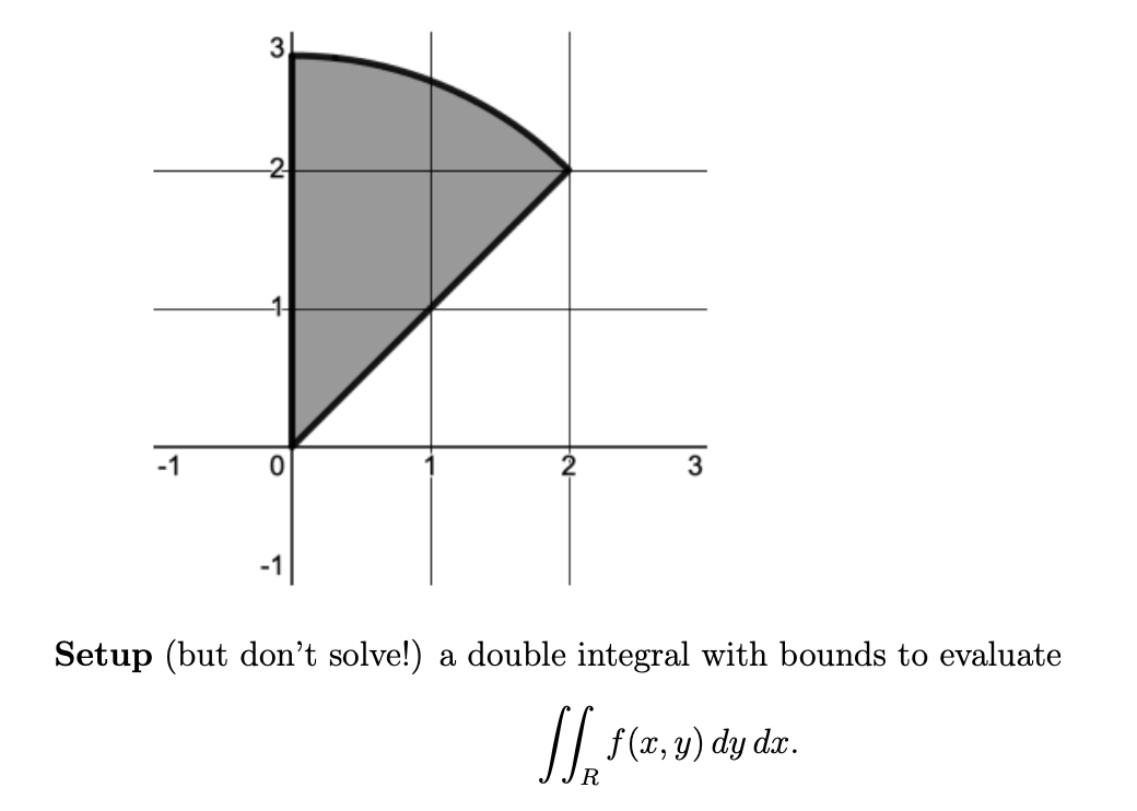 Solved curve x2+y2=8, from below by the curve y=x, and on | Chegg.com Solved curve x2+y2=8, from below by the curve y=x, and on | Chegg.com