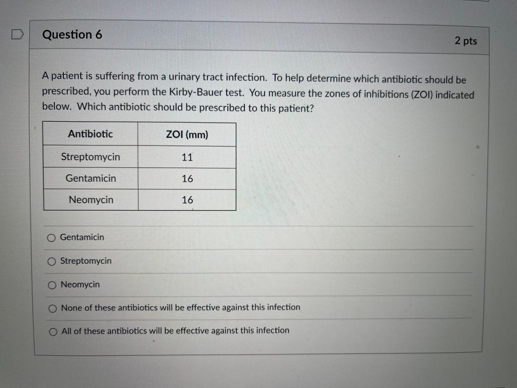Solved Question 2 2 pts If Enterococcus faecalis is | Chegg.com