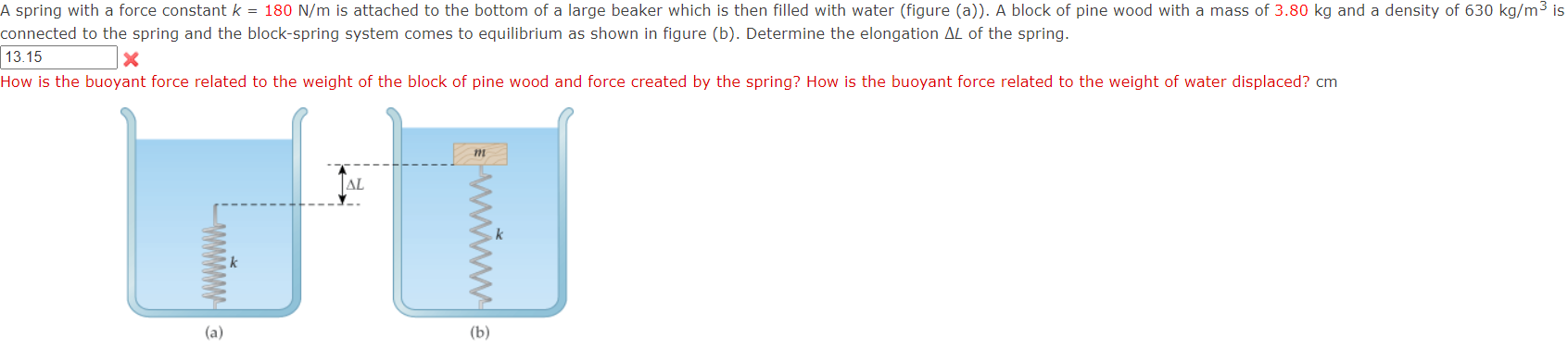 Solved nnected to the spring and the block-spring system | Chegg.com