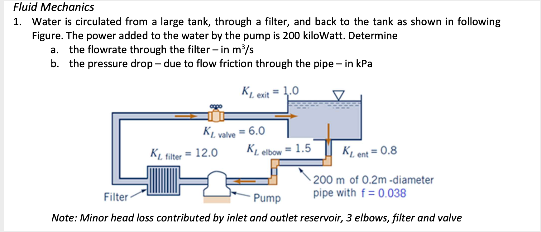 Solved Fluid Mechanics 1. Water is circulated from a large | Chegg.com