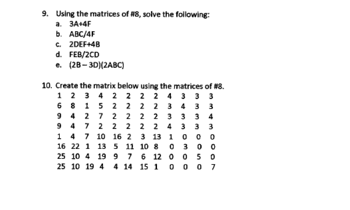 Solved III. Laboratory Exercises: 1. Create the following | Chegg.com