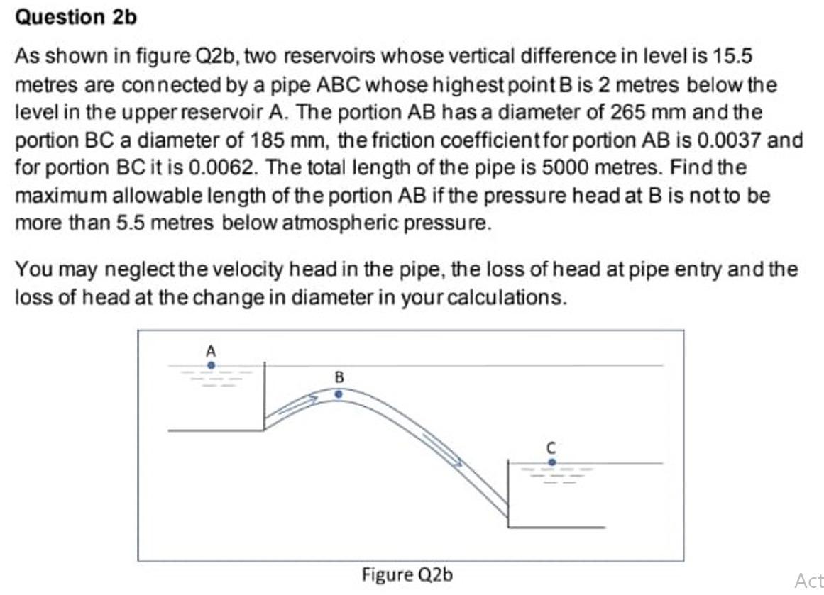 Solved Question 2b As shown in figure Q2b, two reservoirs | Chegg.com