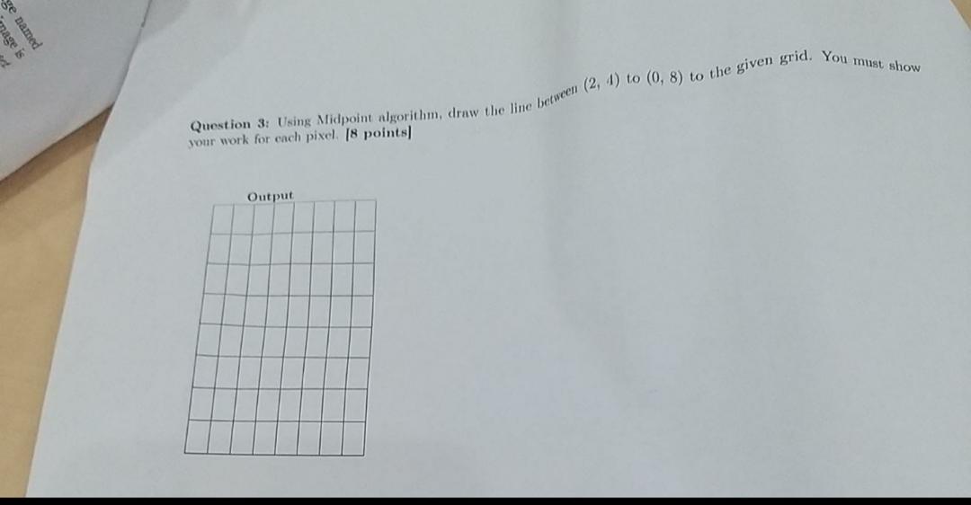 Solved Question 3: Using Midpoint algorithm, draw the line | Chegg.com