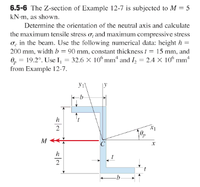 Solved 6.5-6 The Z-section of Example 12-7 is subjected to | Chegg.com