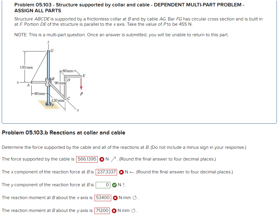 Solved Problem 05.103 - Structure supported by collar and | Chegg.com