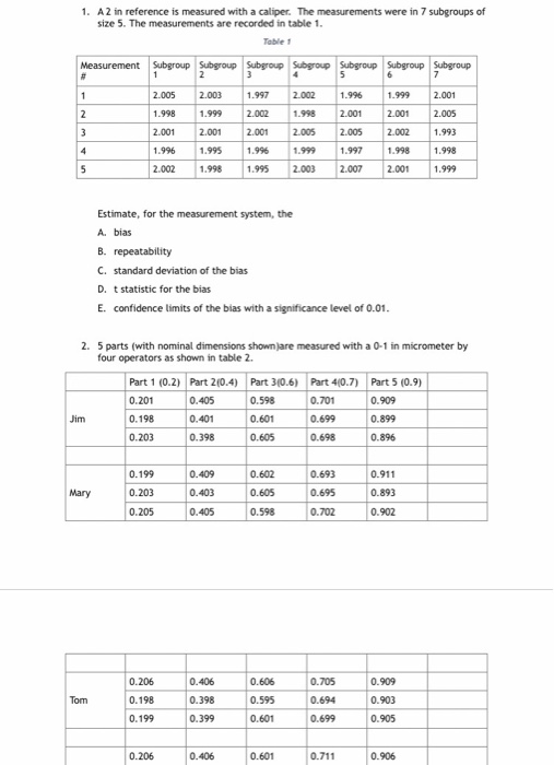 1. A2 in reference is measured with a caliper The | Chegg.com