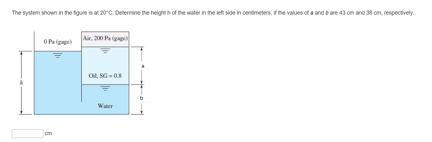 Solved The system shown in the figure is at 20°C. Determine | Chegg.com