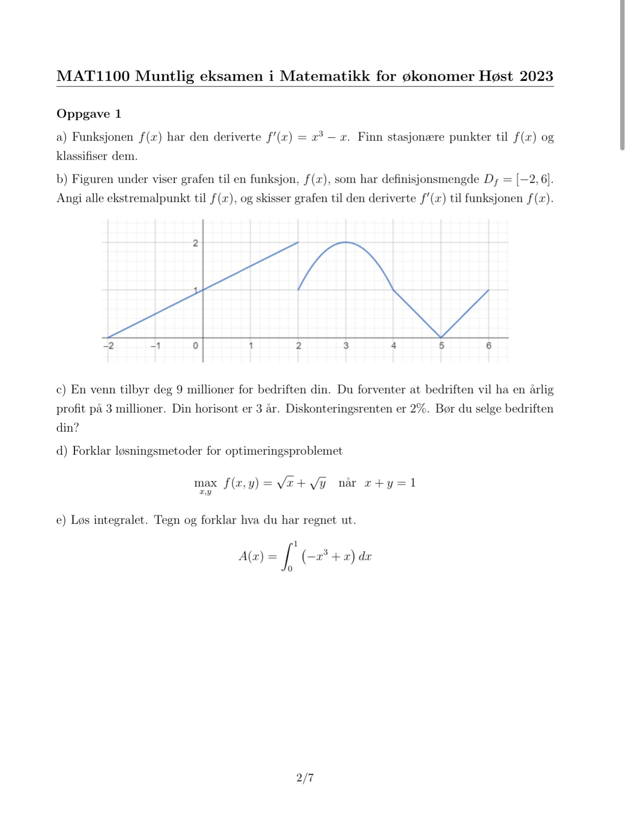 Solved MAT1100 Muntlig eksamen i Matematikk for ∅ konomer | Chegg.com