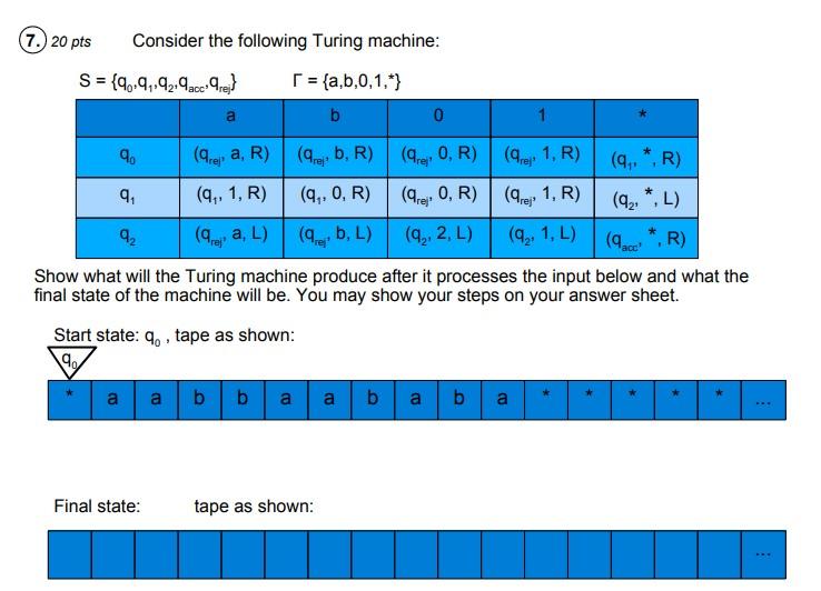 Solved (7.) 20 pts Consider the following Turing machine: | Chegg.com