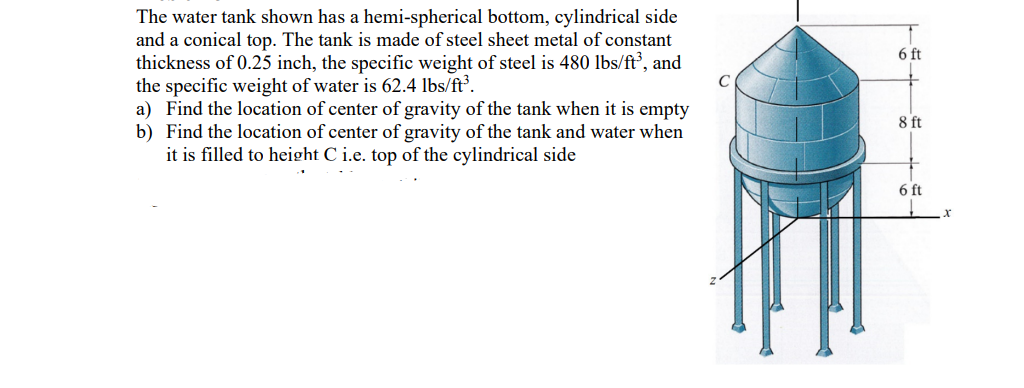 Solved 6 ft The water tank shown has a hemi-spherical | Chegg.com