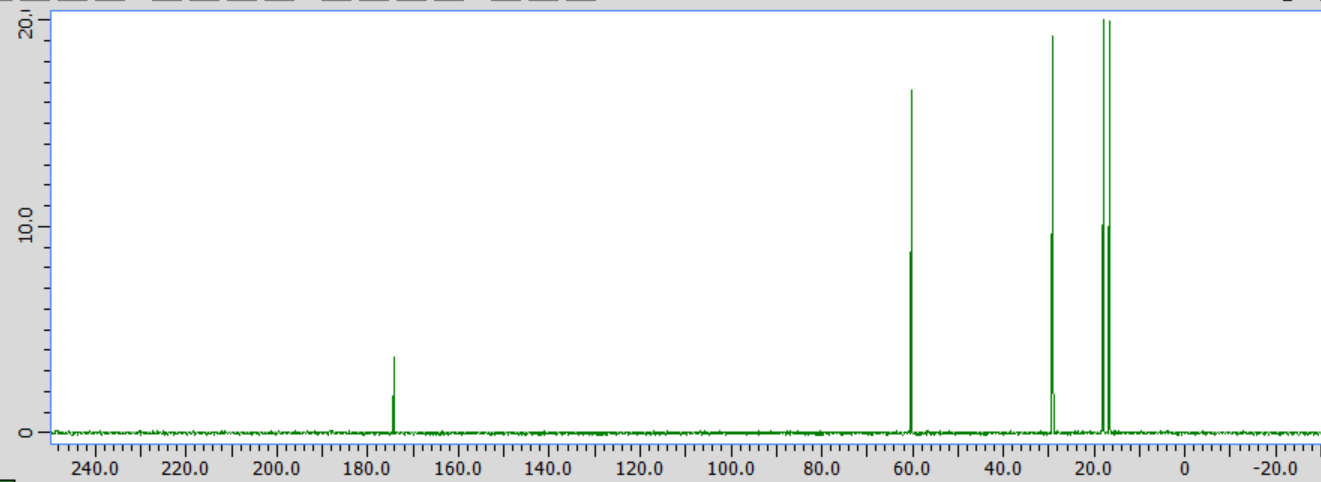 Solved 24. nmr please help me in the analysis of NMR | Chegg.com