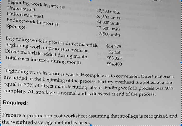 Solved Beginning work in process Units started Units | Chegg.com