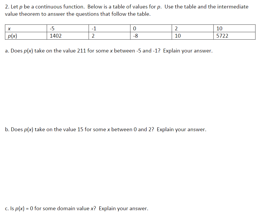 Solved 2. Let p be a continuous function. Below is a table | Chegg.com