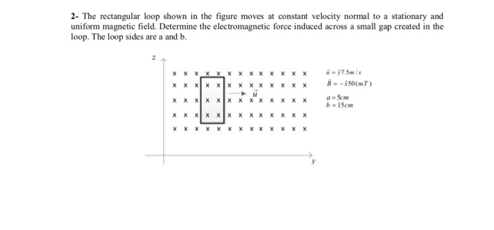 Solved The rectangular loop shown in the figure moves at | Chegg.com