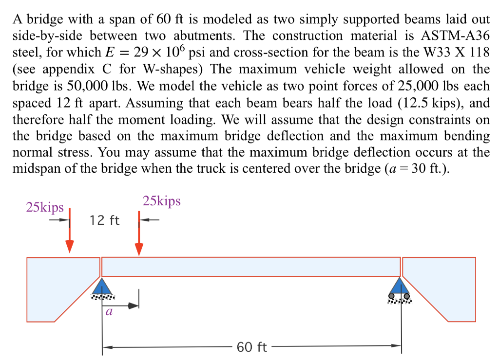 Solved A bridge with a span of 60 ft is modeled as two | Chegg.com