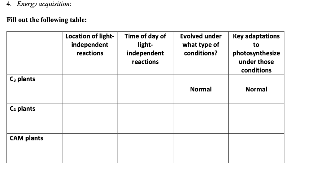 Solved 4. Energy acquisition: Fill out the following table: | Chegg.com