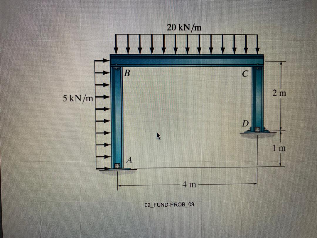 Solved Classify each of the pin-connected structures as | Chegg.com